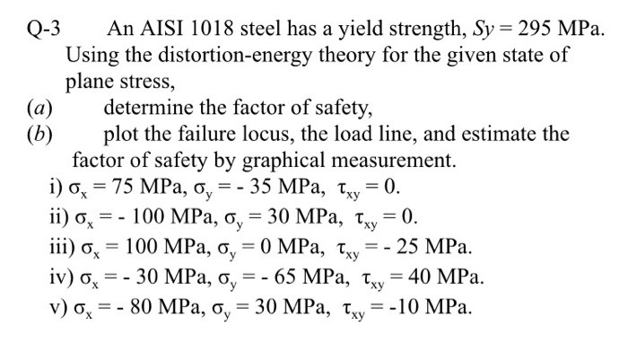Solved Q-3 An AISI 1018 steel has a yield strength, Sy = 295 | Chegg.com