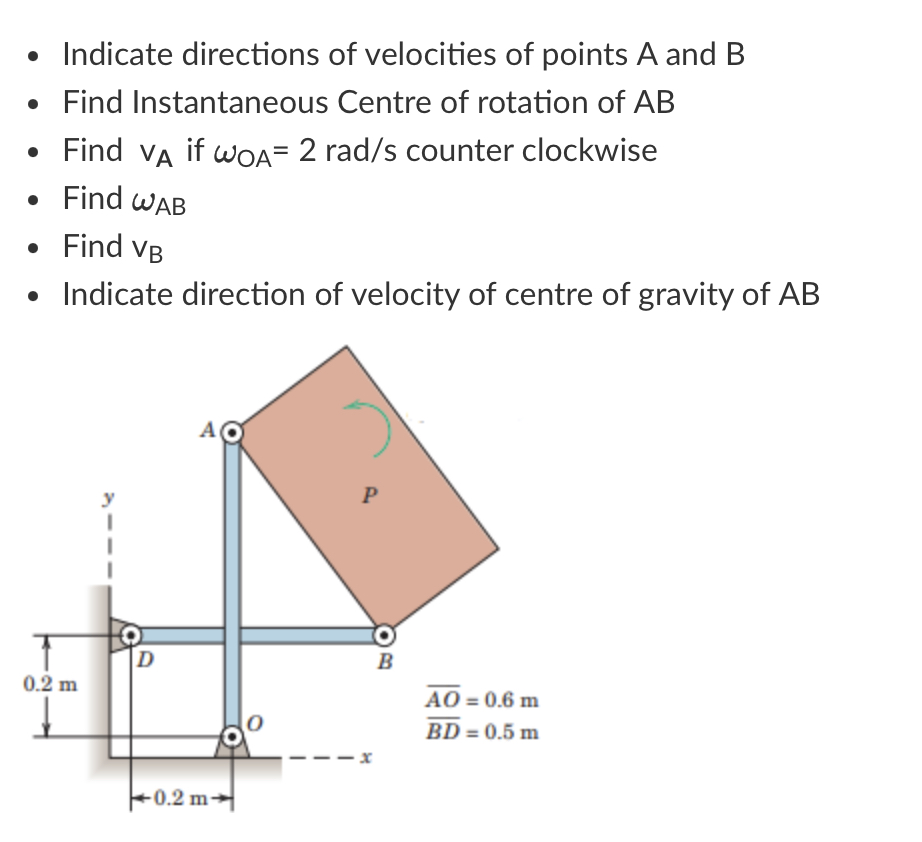 Solved Indicate directions of velocities of points A and | Chegg.com