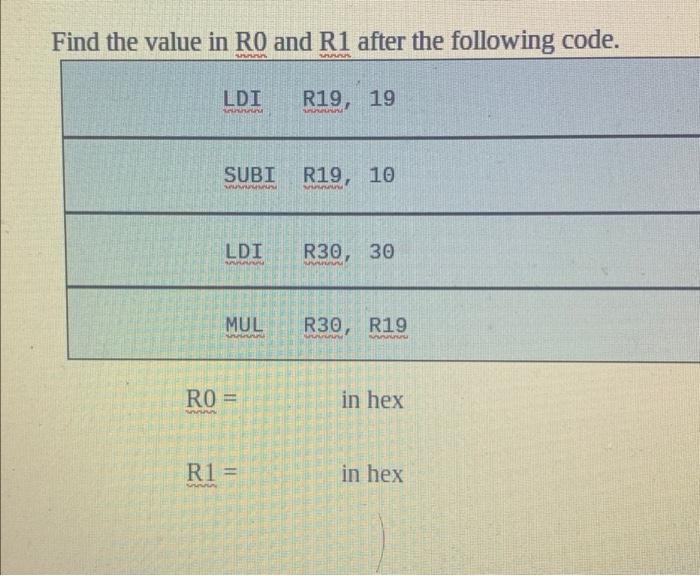 Solved Find the value of R0 and R1. Please use the right | Chegg.com