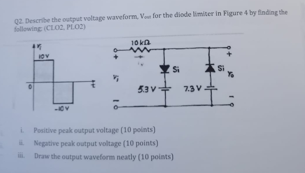 Solved Q2. ﻿Describe the output voltage waveform, Vout for | Chegg.com