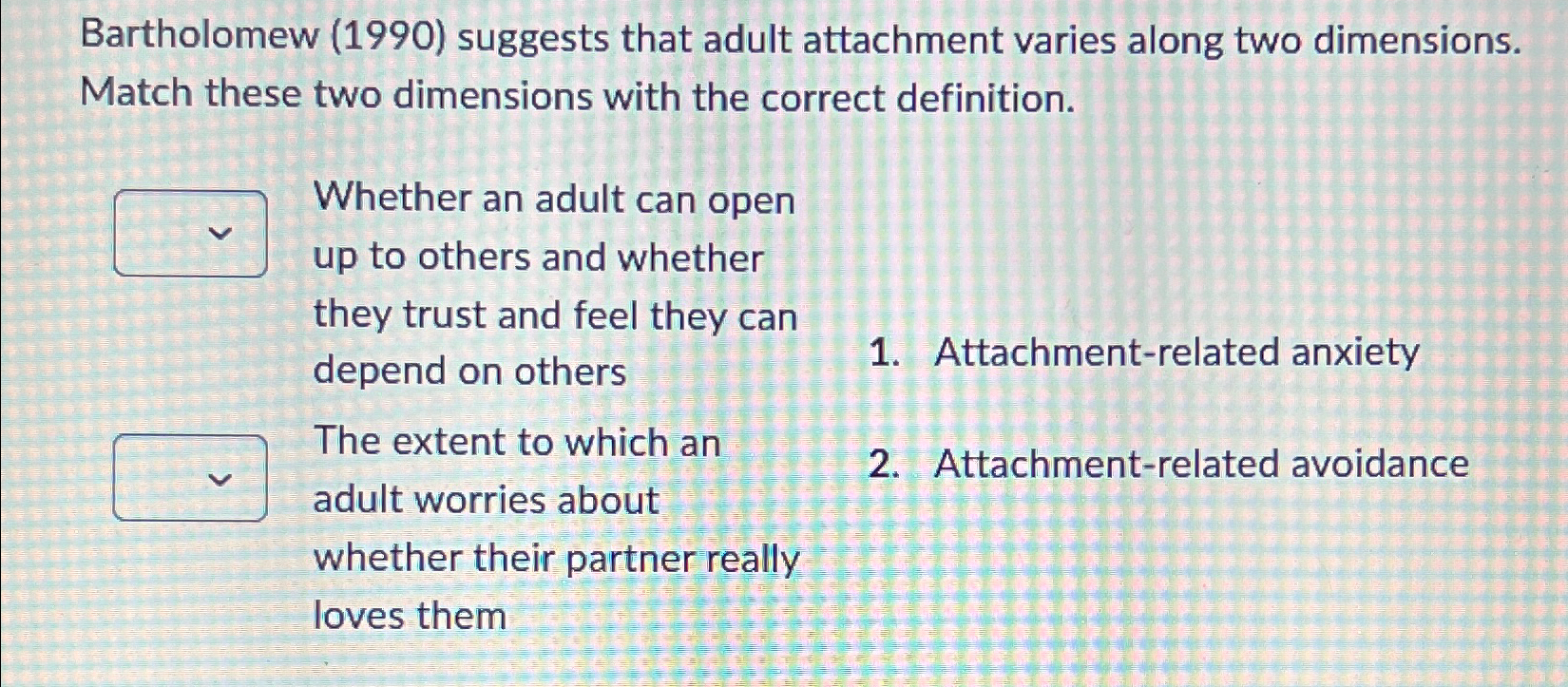 Solved Bartholomew (1990) ﻿suggests that adult attachment | Chegg.com