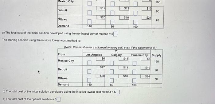 Solved Find an initial solution to the following | Chegg.com