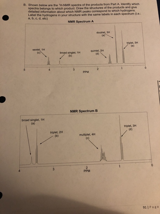 1. Draw the two structures for the Markovnikov and | Chegg.com