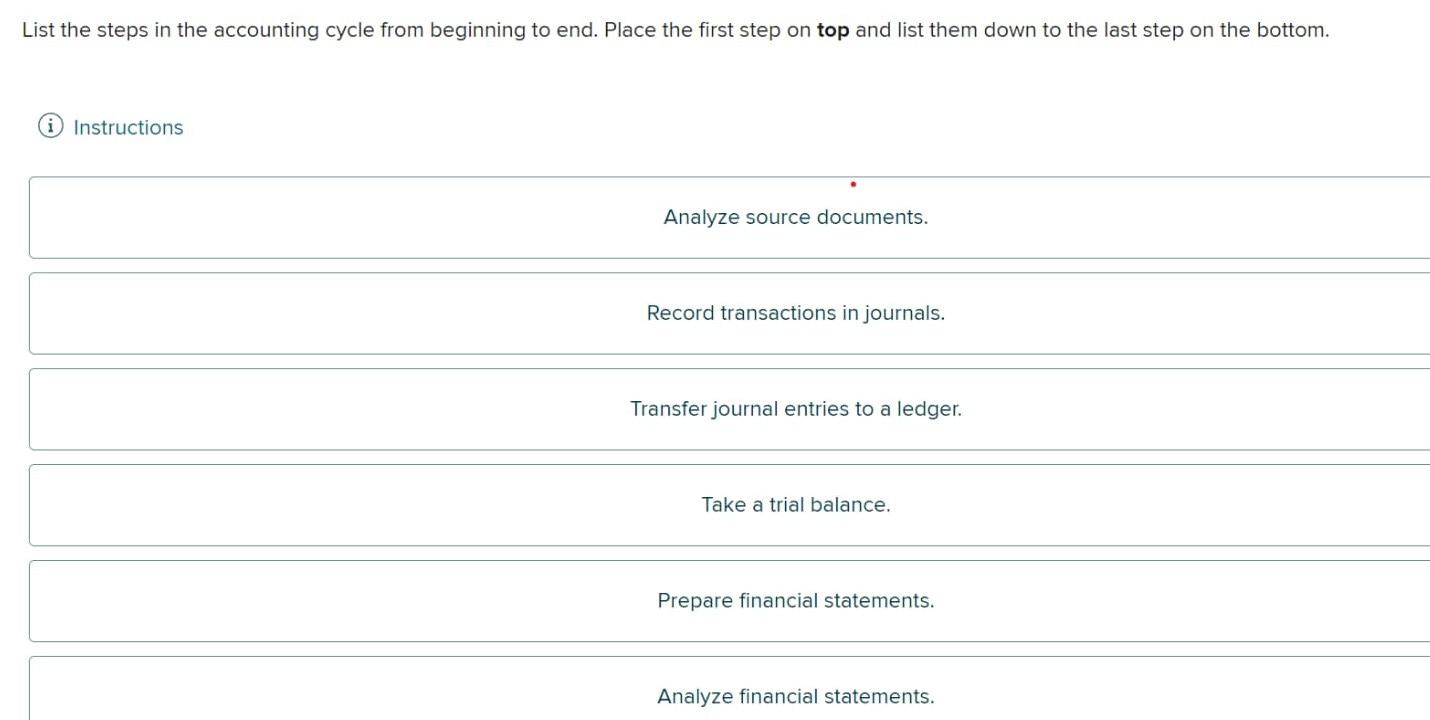 Solved Ordering Question Click and drag on elements in order | Chegg.com