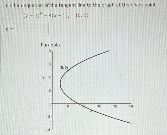 Solved Find an equation of the tangent line to the graph at | Chegg.com
