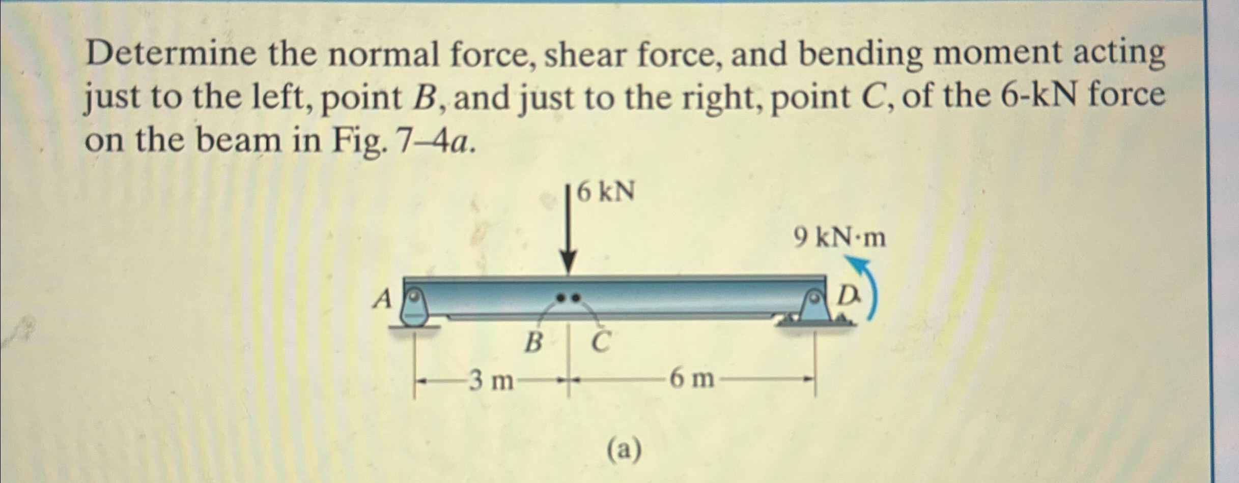 Solved Determine the normal force, shear force, and bending | Chegg.com