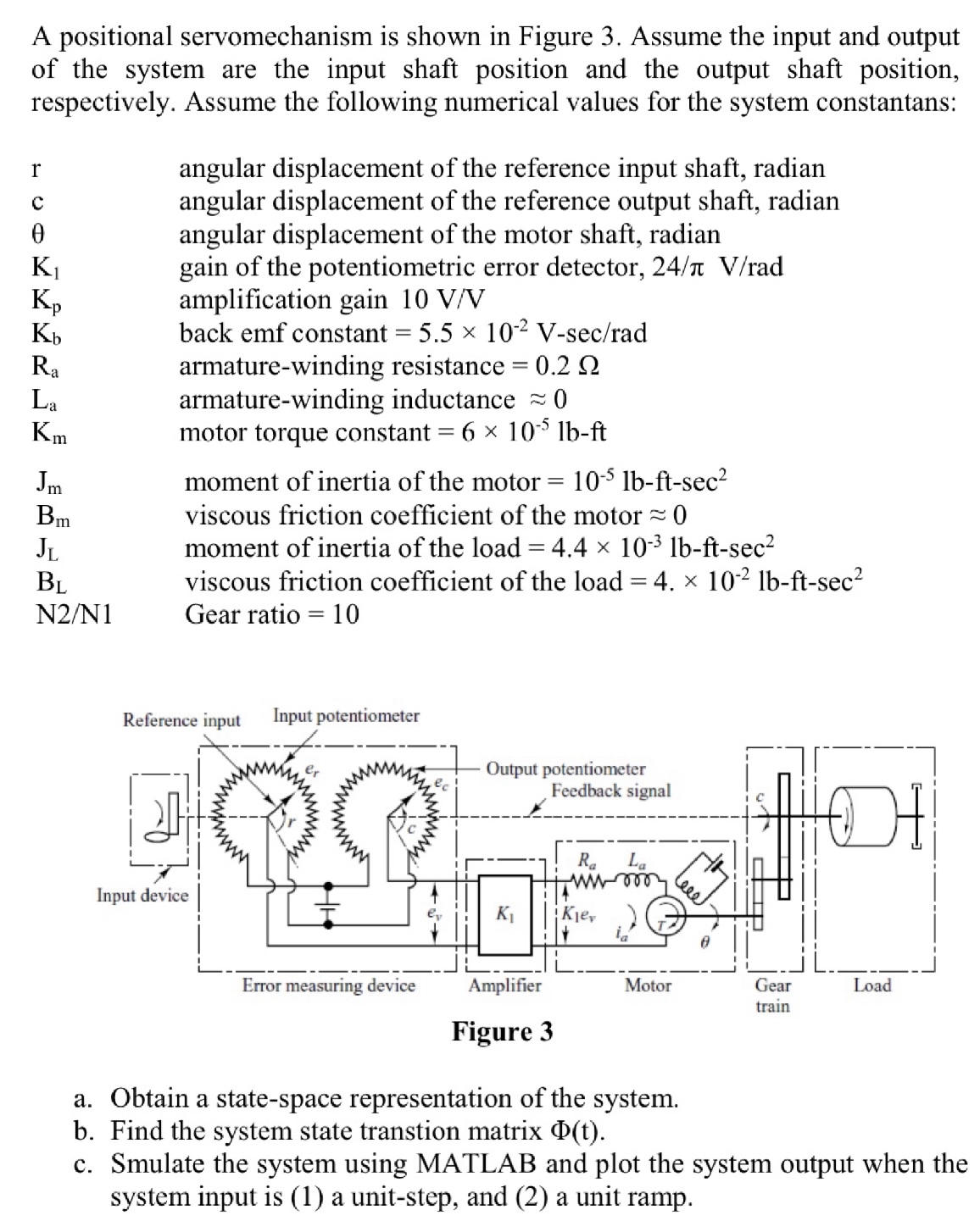 Solved A positional servomechanism is shown in Figure 3. | Chegg.com