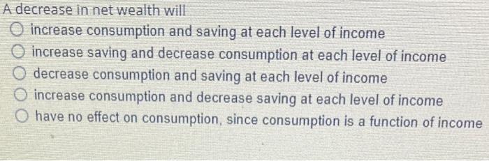 Solved A Decrease In Net Wealth Will Increase Consumption Chegg
