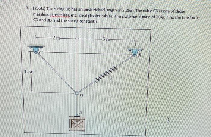 Solved 3. (25pts) The spring DB has an unstretched length of | Chegg.com