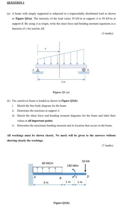 Solved QUESTION (a) A beam with simply supported is | Chegg.com