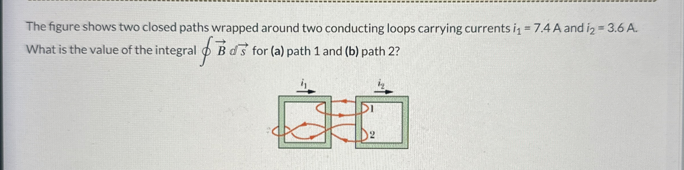 Solved The figure shows two closed paths wrapped around two | Chegg.com