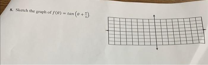 Solved 8. Sketch the graph of f(θ)=tan(θ+4π). | Chegg.com