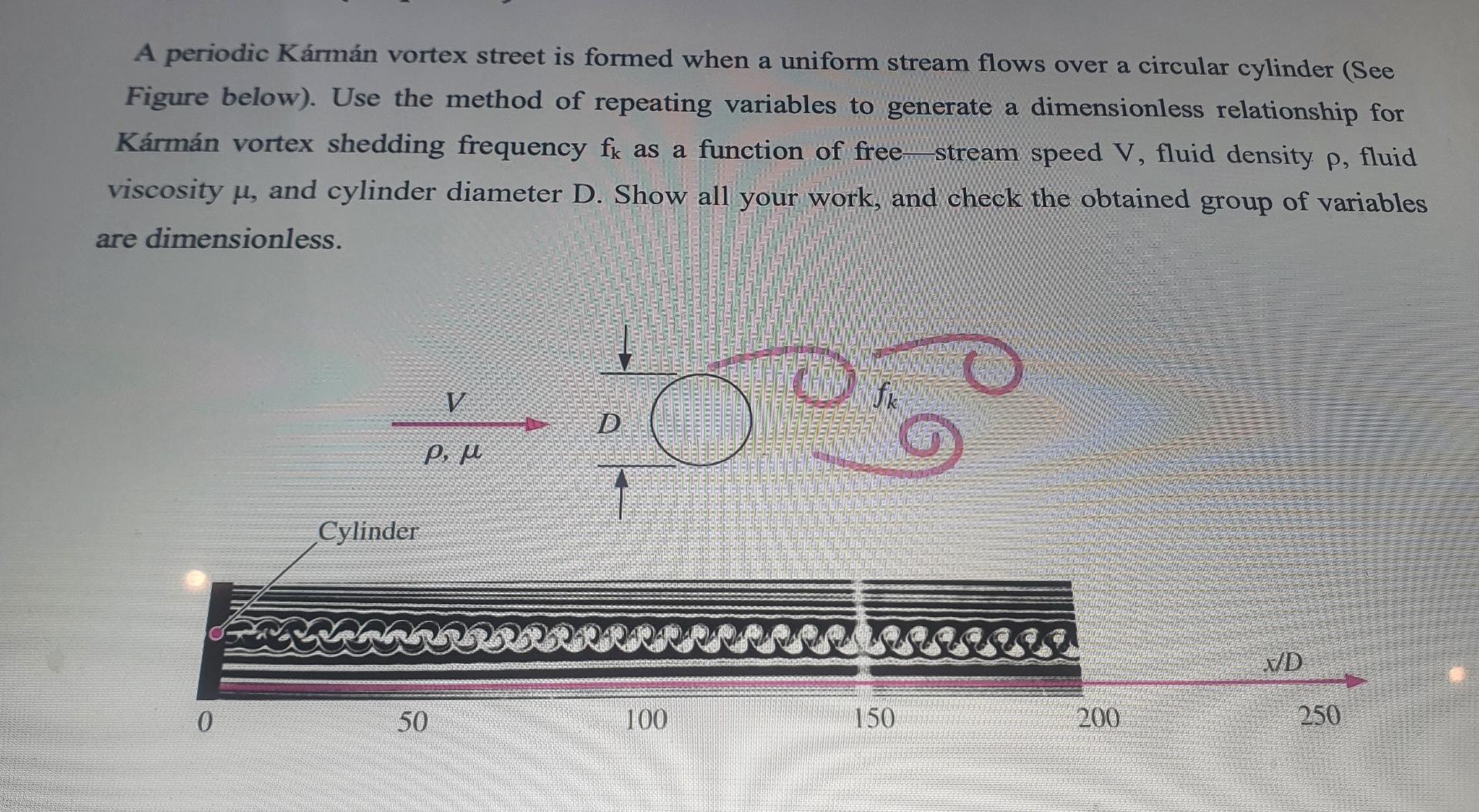 Solved A periodic Kármán vortex street is formed when a | Chegg.com