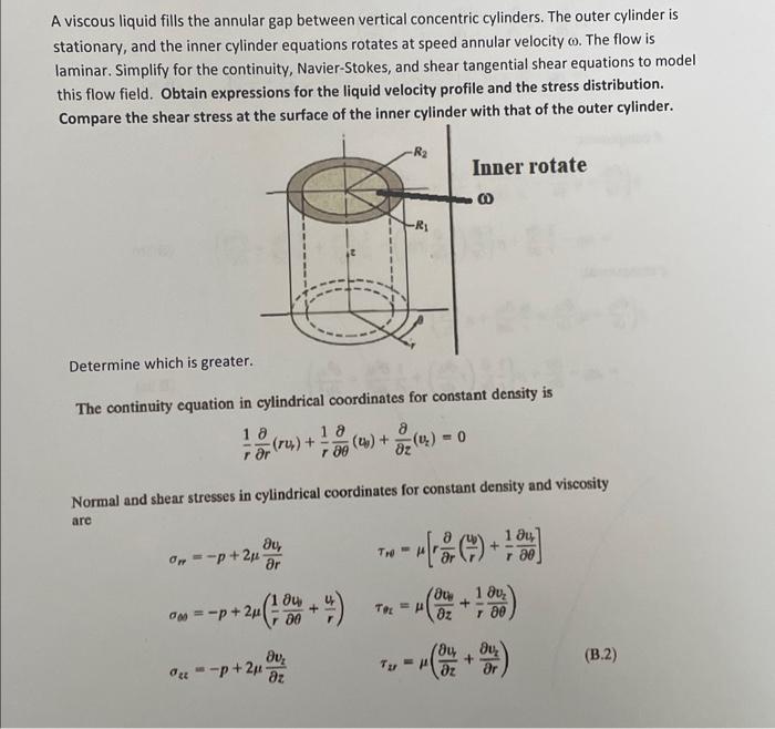 Solved A viscous liquid fills the annular gap between | Chegg.com