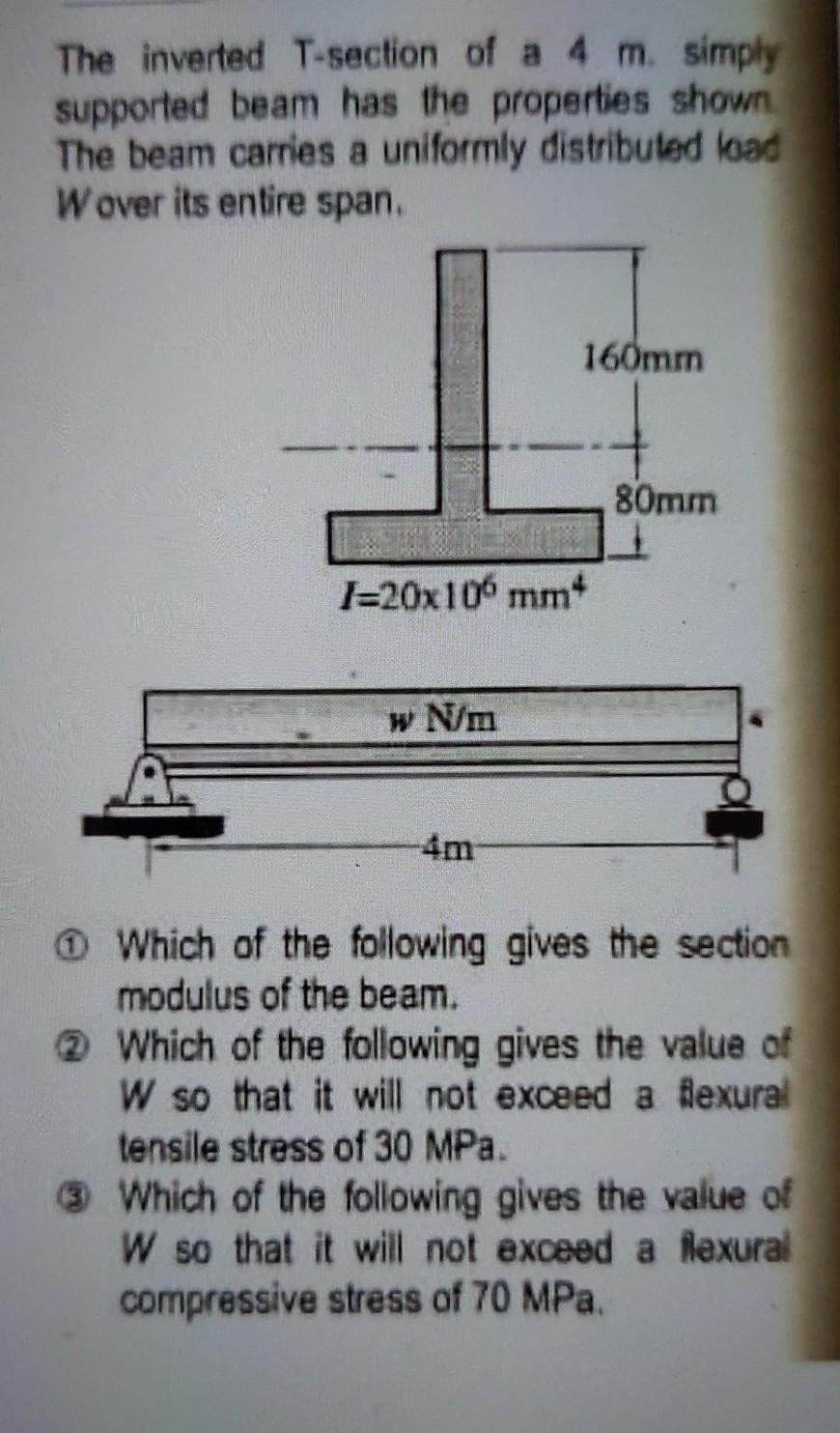 Solved The inverted T-section of a 4 m simply supported beam | Chegg.com