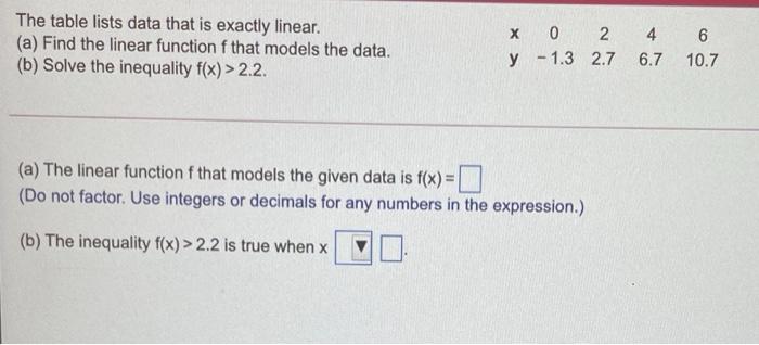 Solved 4 The table lists data that is exactly linear. (a) | Chegg.com