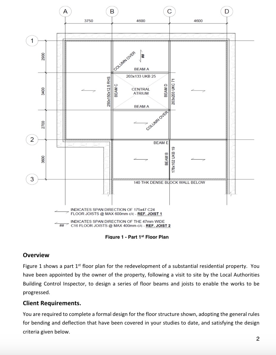 Fiqure 1 - ﻿Part 1st ﻿Floor PlanOverviewFigure 1 | Chegg.com