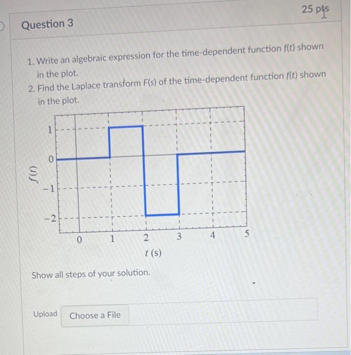 Solved 1. Write an algebraic expression for the | Chegg.com