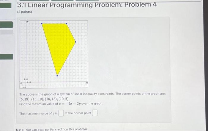 Solved 31 Linear Programming Problem Problem 4 3 Points 9436