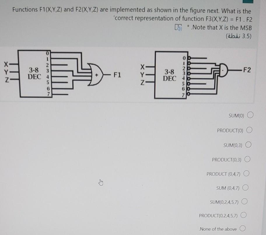 Solved Functions F1(X,Y,Z) and F2(X,Y,Z) are implemented as | Chegg.com
