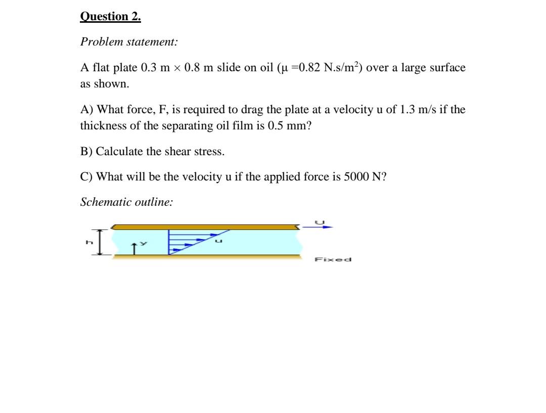 Solved Problem solving steps: Step 1: Problem Statement • | Chegg.com