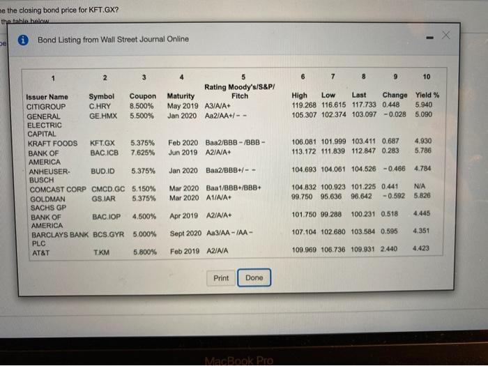 Solved Refer to the bond listing table below to determine | Chegg.com
