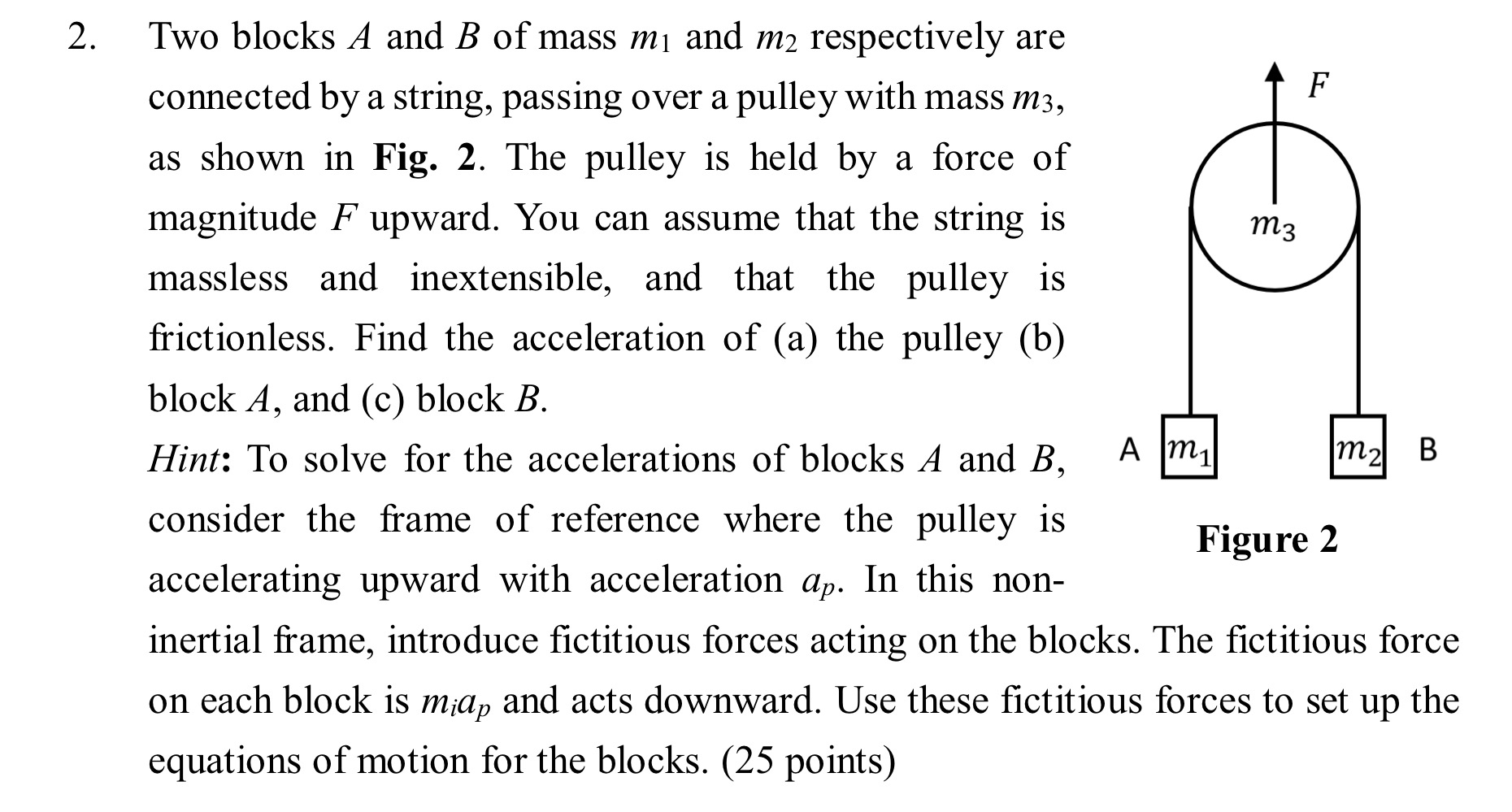 Solved Two blocks A and B ﻿of mass m1 ﻿and m2 ﻿respectively | Chegg.com