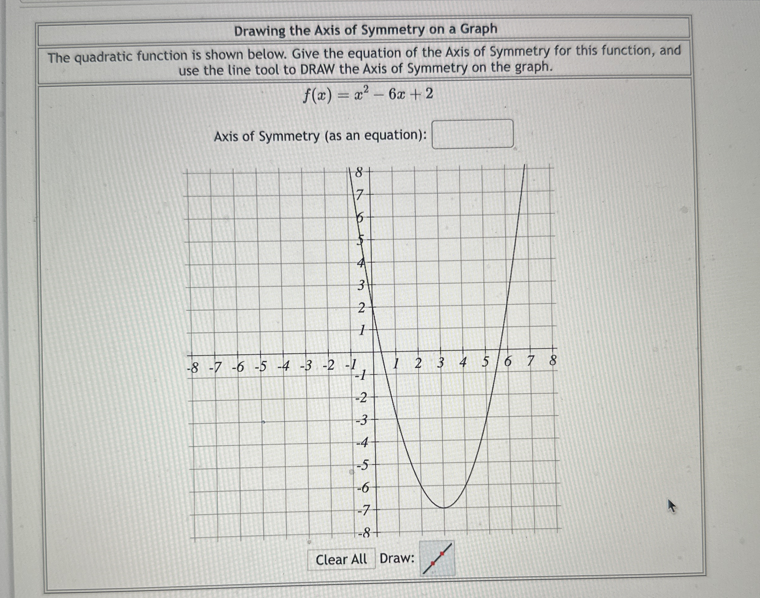 Solved by an EXPERT Drawing the Axis of Symmetry on a GraphThe ...