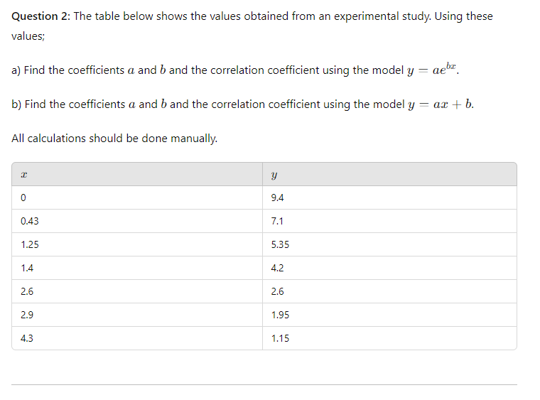 Solved Question 2: The table shows the values obtained as | Chegg.com