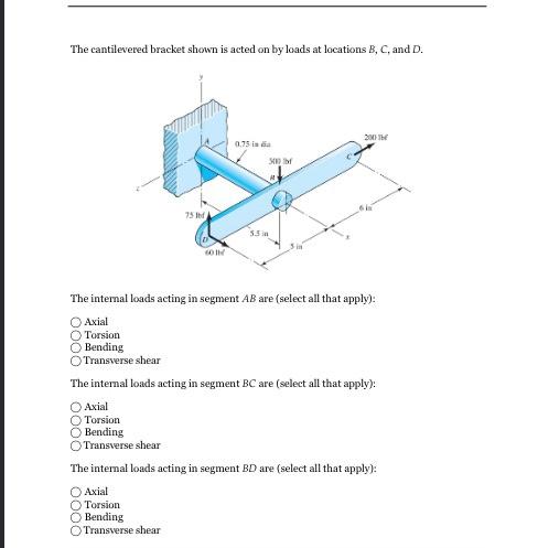 Solved The cantilevered bracket shown is acted on by a 200 N | Chegg.com