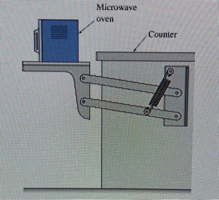 Solved design a mechanism (minimum of 4 links) to support | Chegg.com