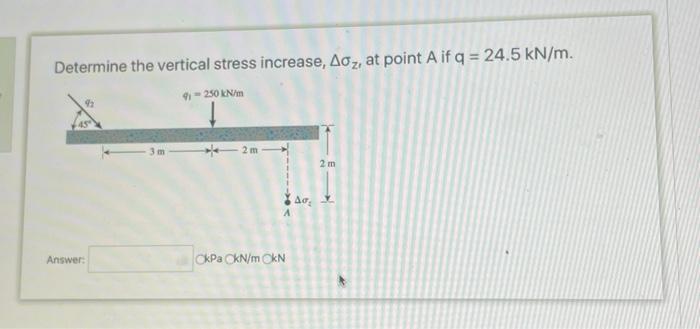 Solved Determine the vertical stress increase, Aoz, at point | Chegg.com