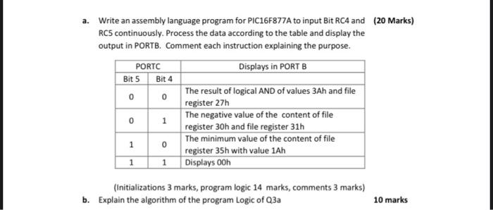 A Write An Assembly Language Program For Pic16f877a