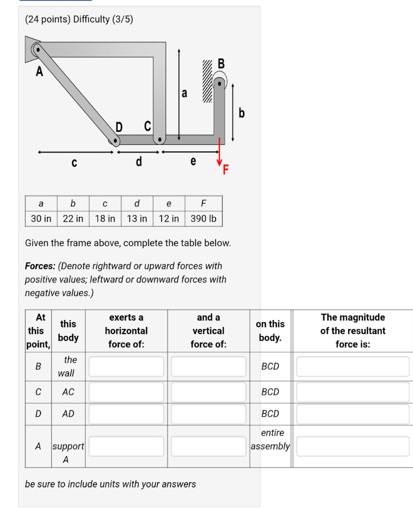 Solved (24 points) Difficulty (3/5) B a b C C e a b с d e F | Chegg.com