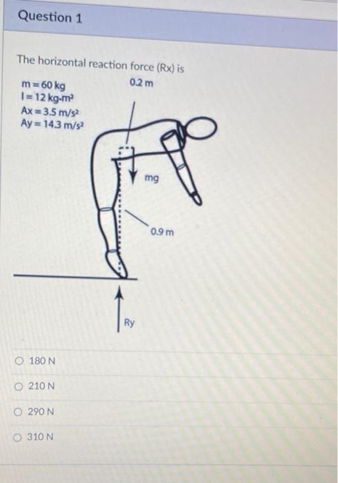 Solved Question 1 The horizontal reaction force (Rx) is 0.2 | Chegg.com