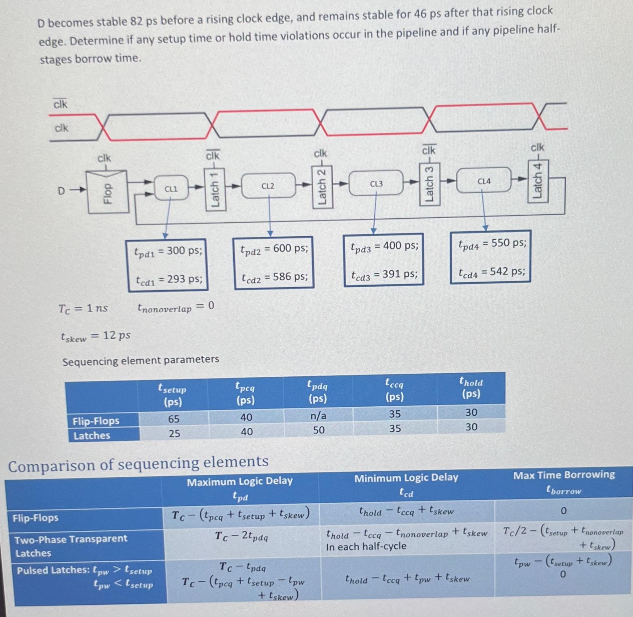 Solved D becomes stable 82 ﻿ps before a rising clock edge, | Chegg.com