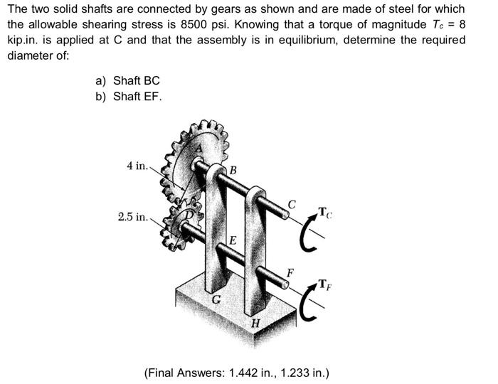 Solved The two solid shafts are connected by gears as shown | Chegg.com