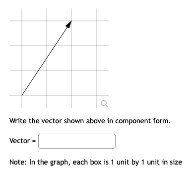 Solved Write the vector shown above in component form.Vector | Chegg.com