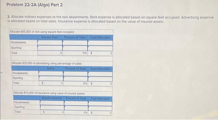 Solved Required information Problem 22-2A (Algo) Allocation | Chegg.com