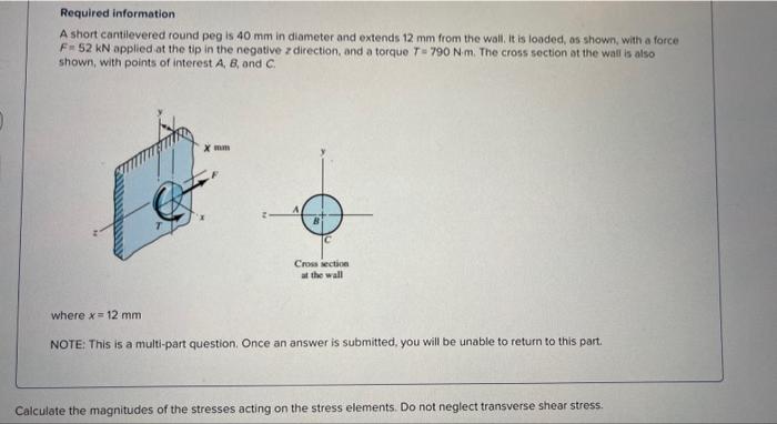 Solved Required information A short cantilevered round peg | Chegg.com