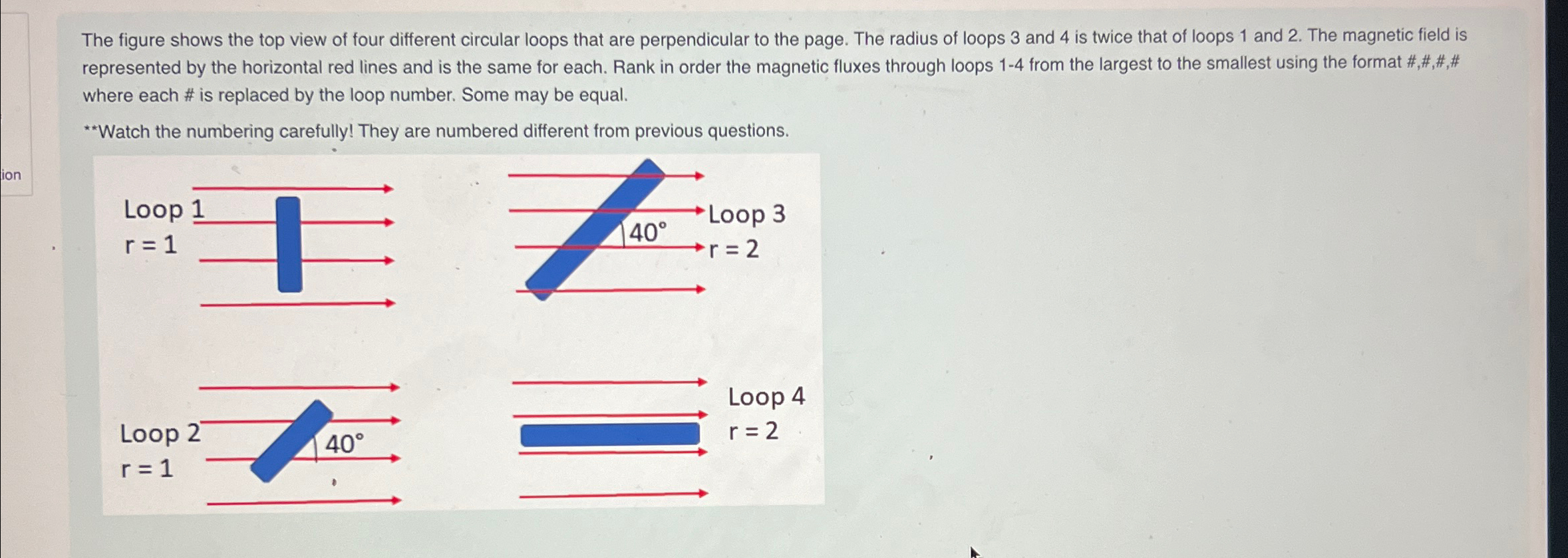 Solved The figure shows the top view of four different | Chegg.com