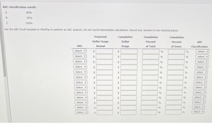 Solved Consider the ABC classification cutoffs provided in | Chegg.com