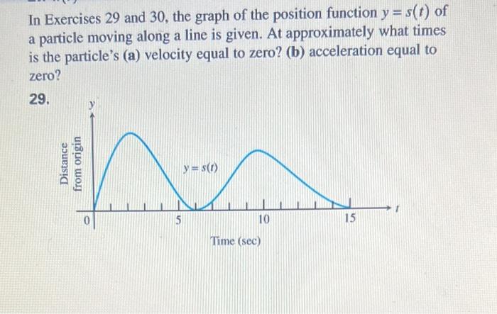 Solved In Exercises 29 and 30 , the graph of the position | Chegg.com