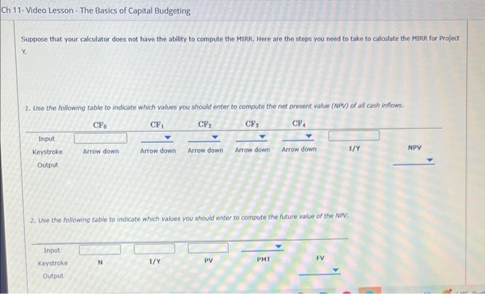 Solved 1 Modified Internal Rate Of Return Calculator