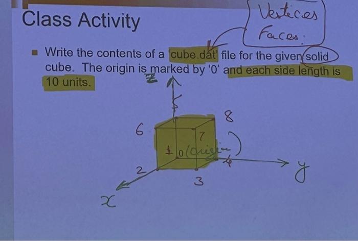 Solved Write the contents of a cube dat' file for the given | Chegg.com