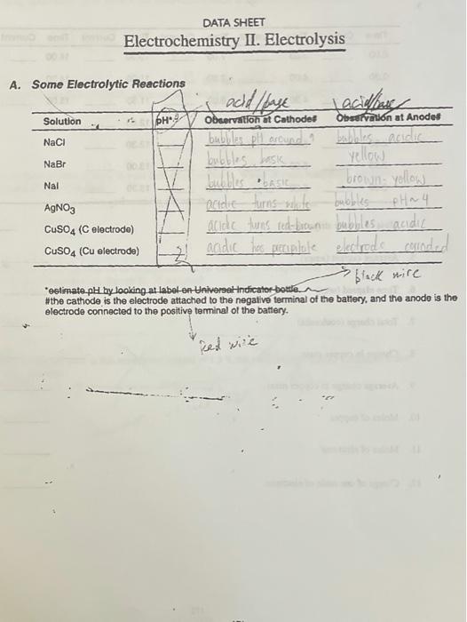 Solved DATA SHEET Electrochemistry II. Electrolysis | Chegg.com