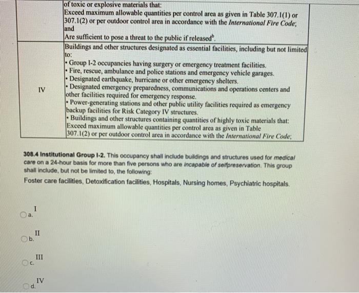 Solved Use Table 1604.5 below as a guide. Senior Living | Chegg.com