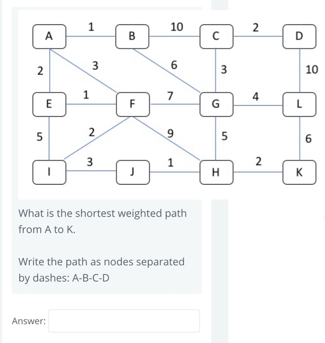 Solved What is the length of the shortest weighted path from | Chegg.com