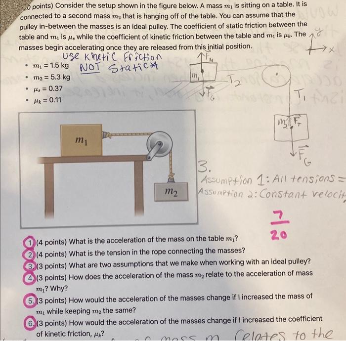 Solved 20 points) Consider the setup shown in the figure | Chegg.com