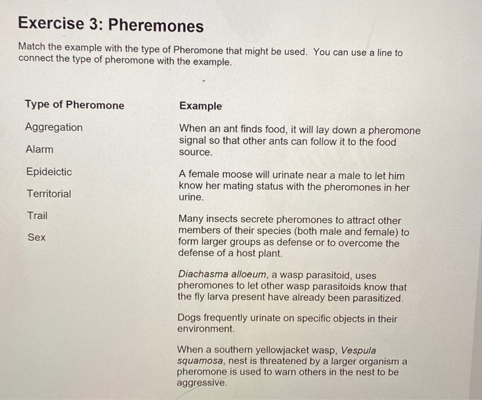 Solved Exercise 3: Pheremones Match the example with the | Chegg.com